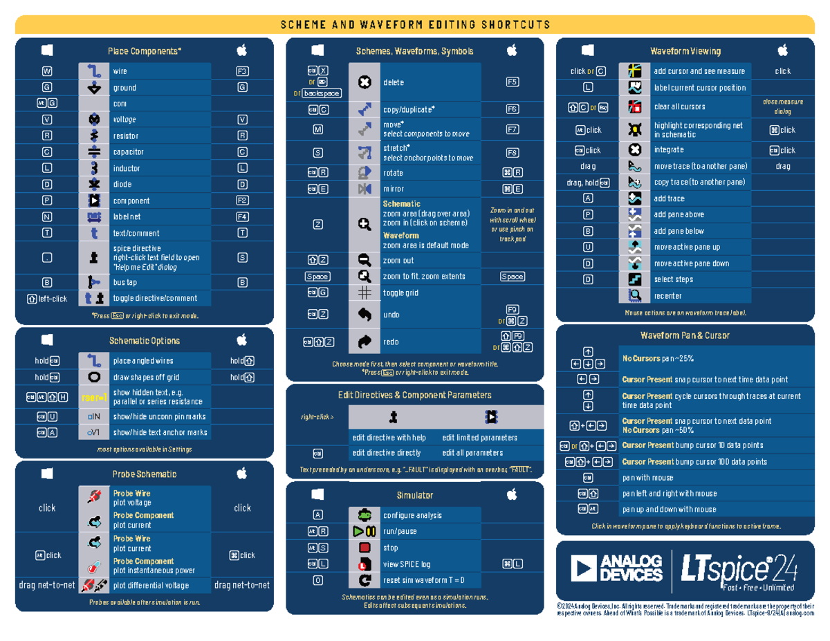 LTspice24 Quick Reference Guide for Schematic and Waveform Editing ...