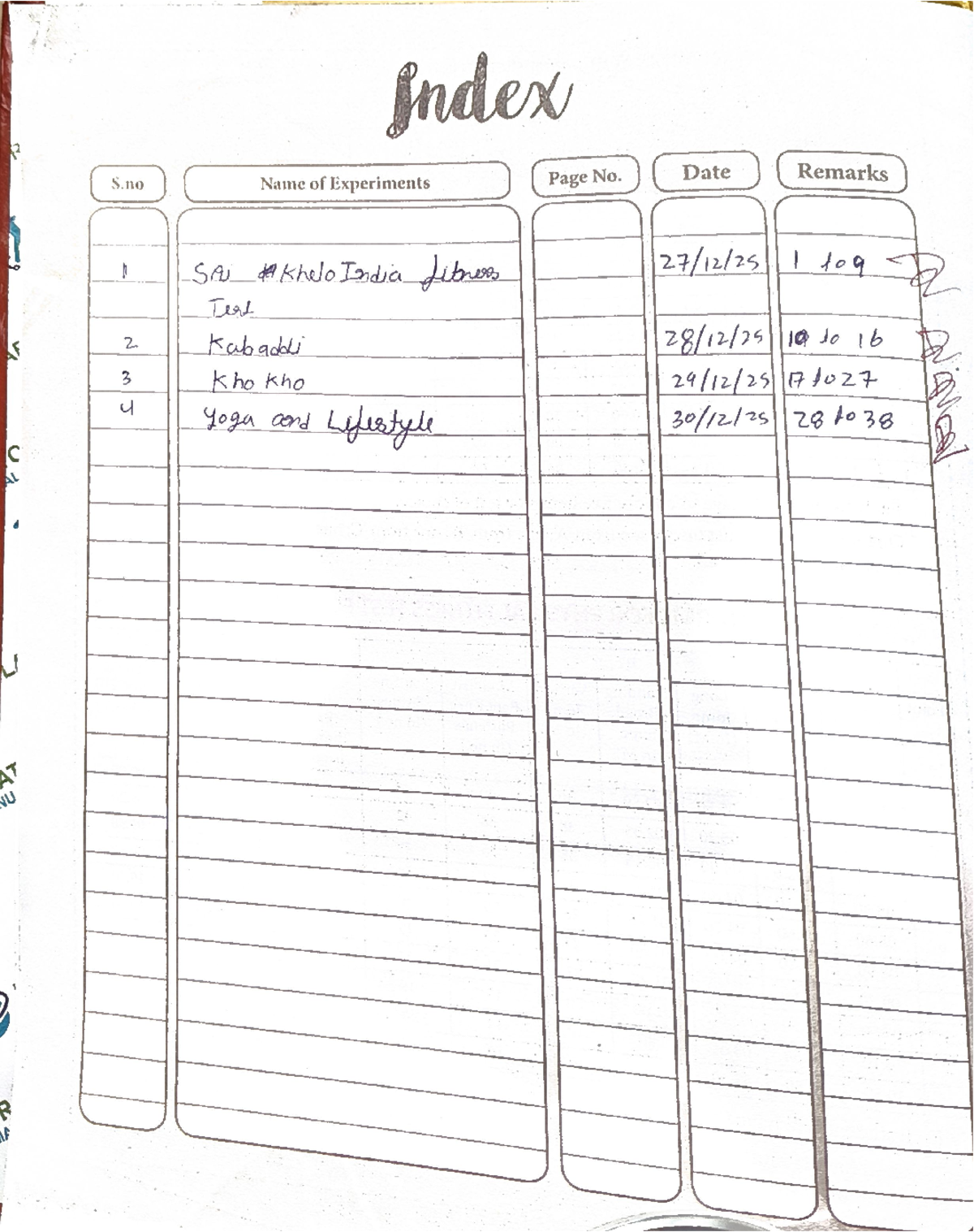 Physical Education Class 12: SAI Khelo India Fitness Test Overview ...