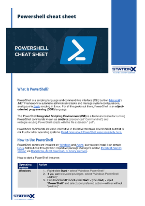 Net Exec cheat sheet - netc - What Is NetExec? NetExec (aka nxc) is a ...
