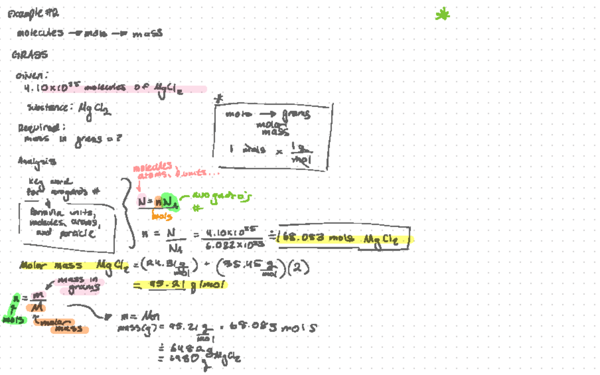 Chemistry Notes: Molar Mass Calculations and Empirical Formulas - Studocu