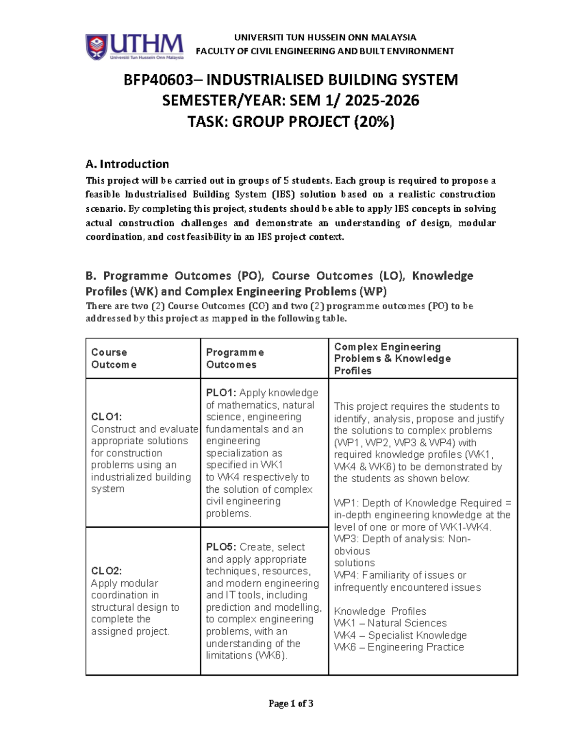 BFP40603 Industrialised Building System Group Project: IBS Solution for ...