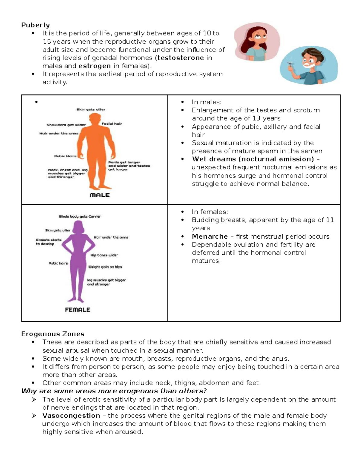 Puberty - Notes on Human Sexual Development and Response - Studocu
