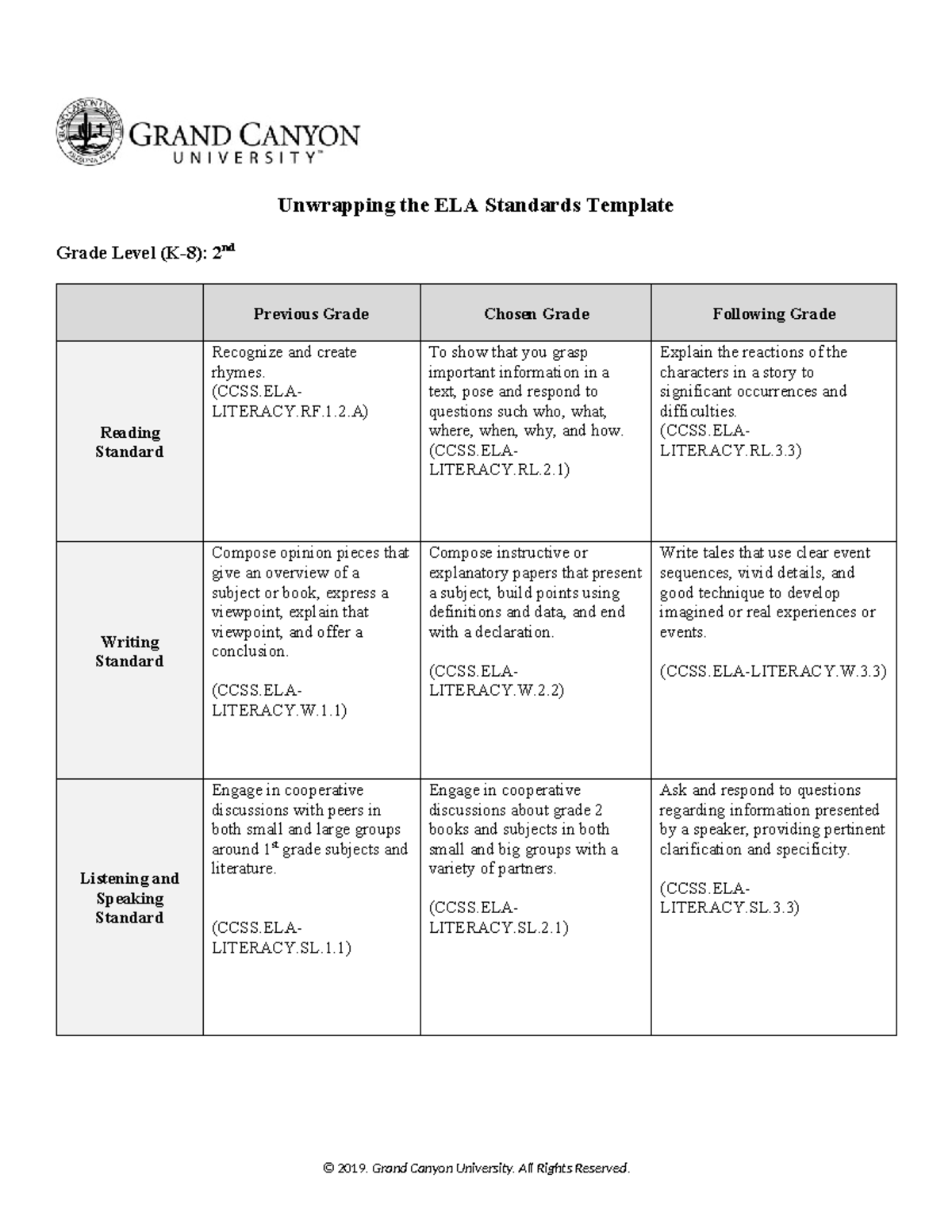 ELM-480-T1-Unwrapping the ELA Standards Template - Unwrapping the ELA ...