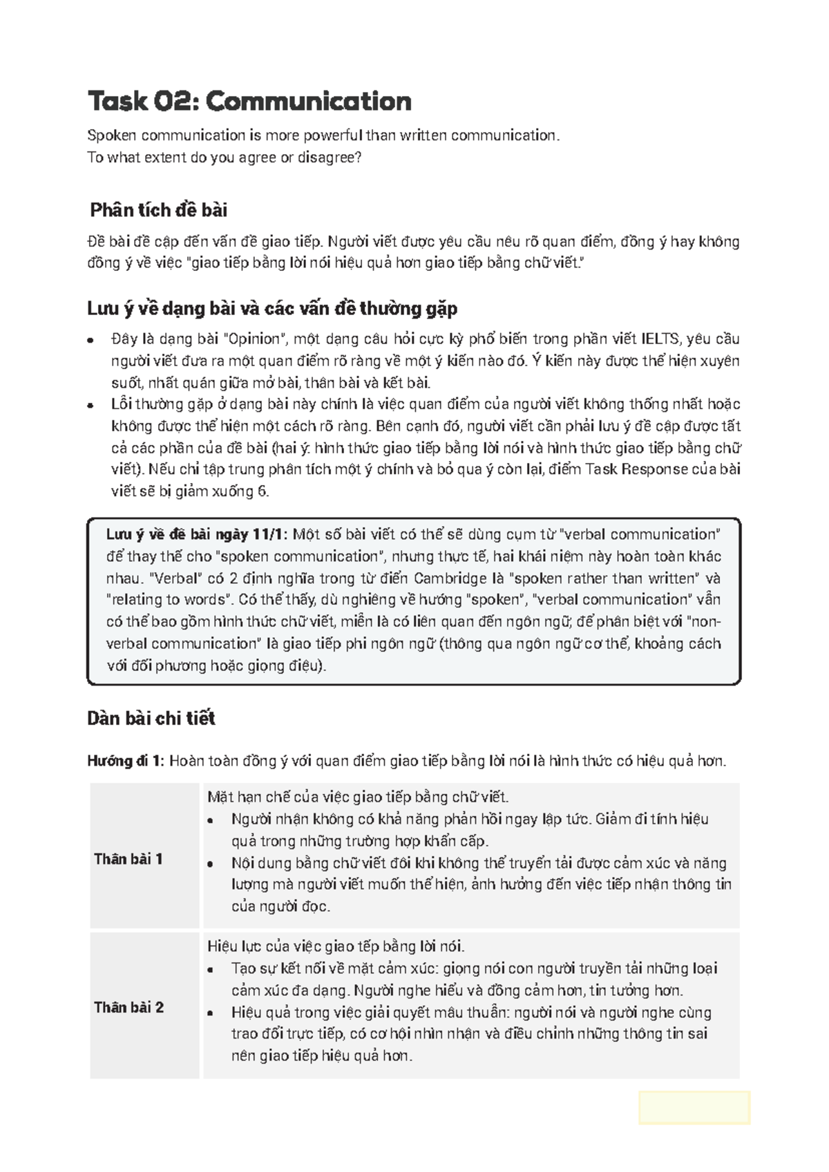 IE WT2 Essay Practice 1: Analyzing the Power of Spoken vs. Written ...