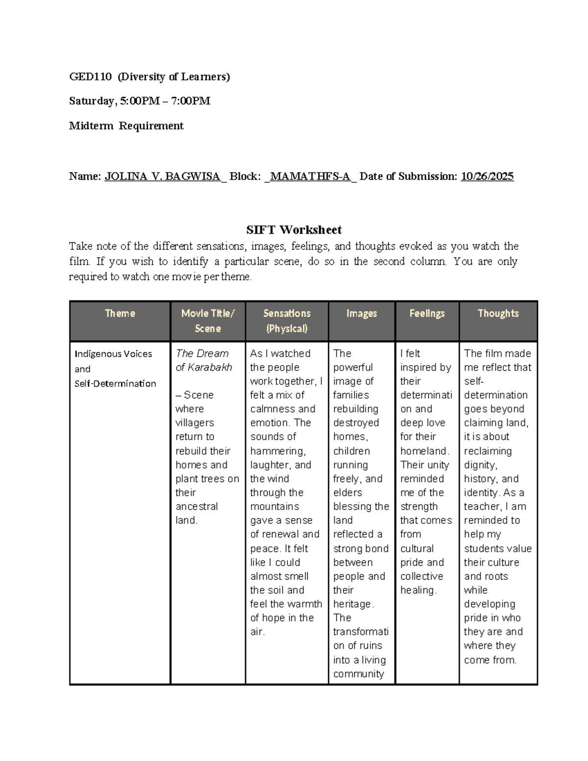 GED110 Midterm - SIFT Worksheet on Diversity of Learners - Studocu