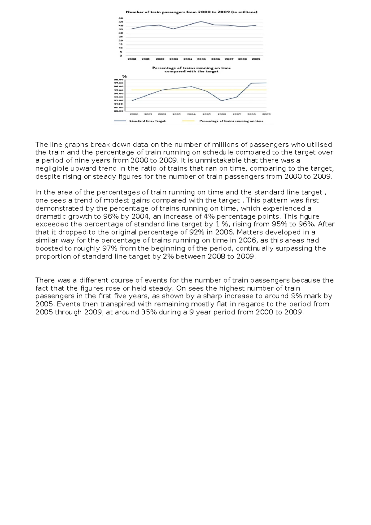 Double Line Graph Analysis: Passenger Trends & Trade Value (2004-2009 ...