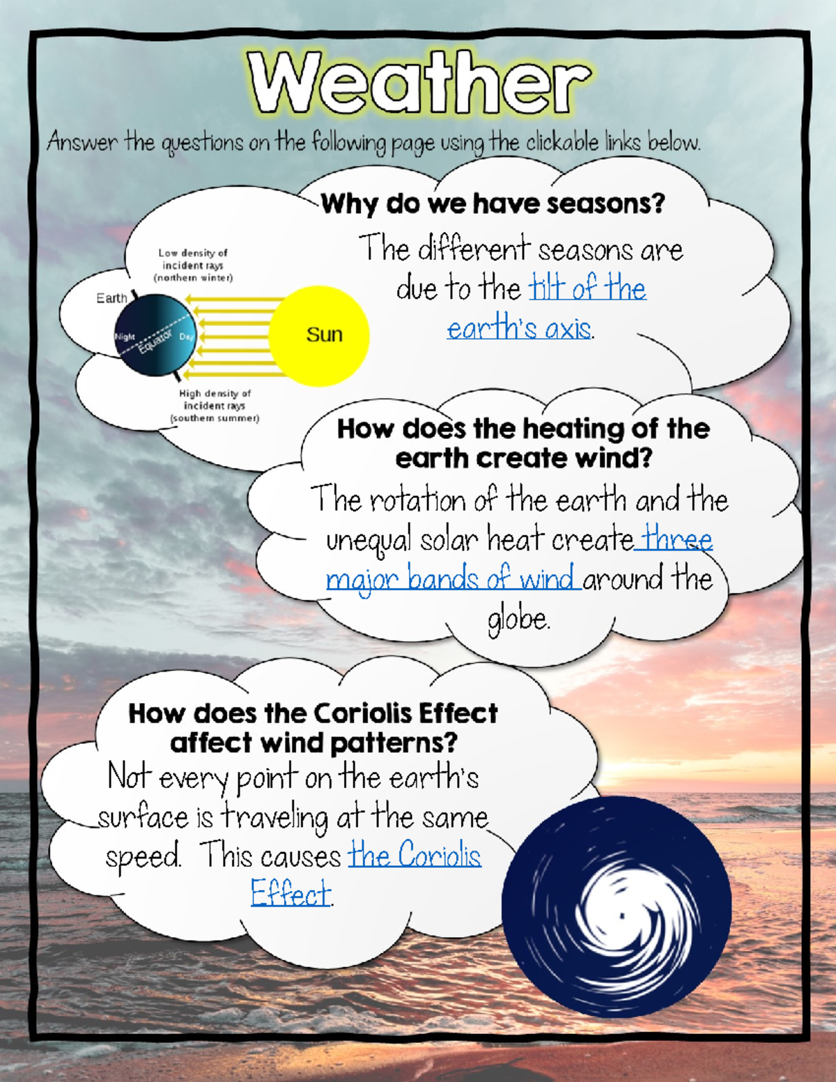Jazen Glasgow - Weather and Wind Webquest - The different seasons are ...