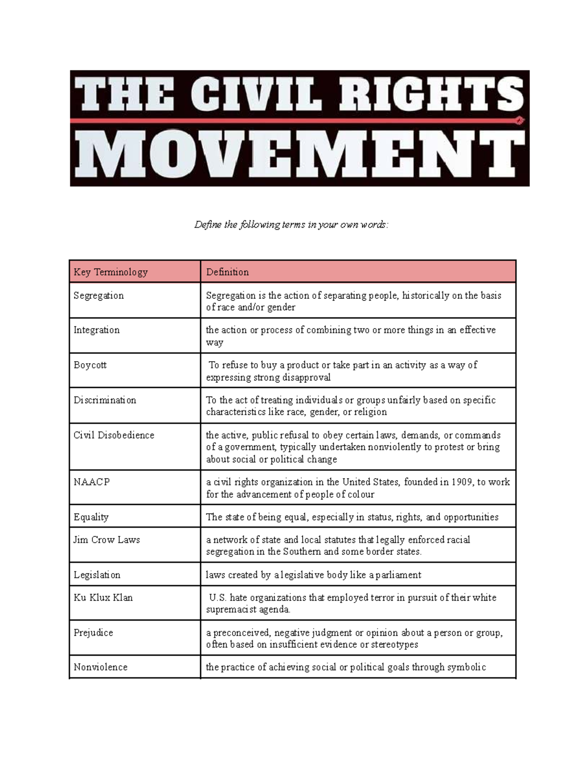 Glossary of Key Terms: Civil Rights Movement Definitions - Studocu