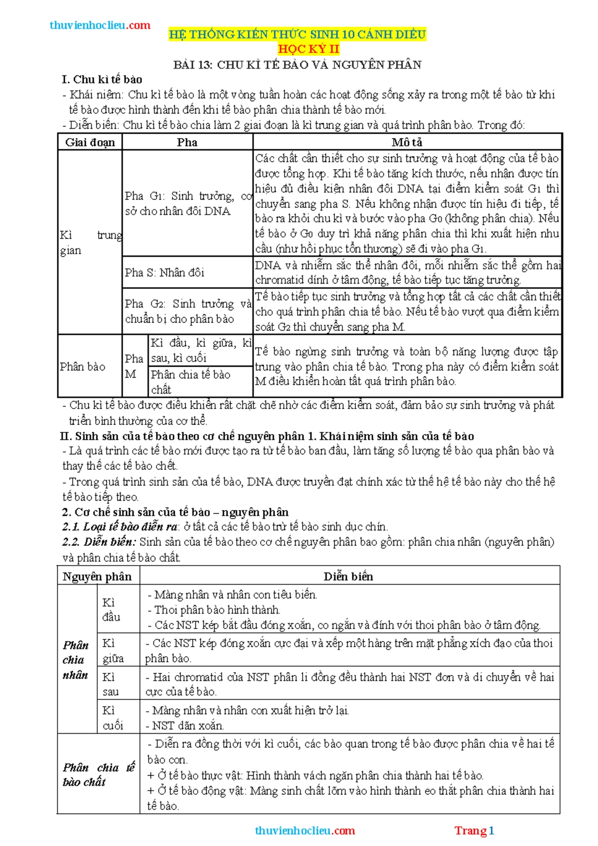 CẤU TRÚC TẾ BÀO SINH VẬT NHÂN SƠ VÀ NHÂN THỰC - CHƯƠNG II - Studocu