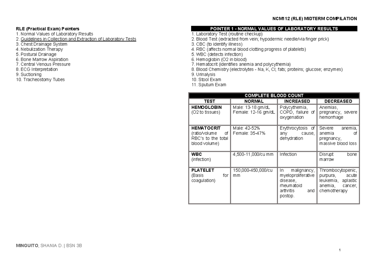 112-RLE- Practical Exam Pointers: Lab Result Values & Guidelines - Studocu