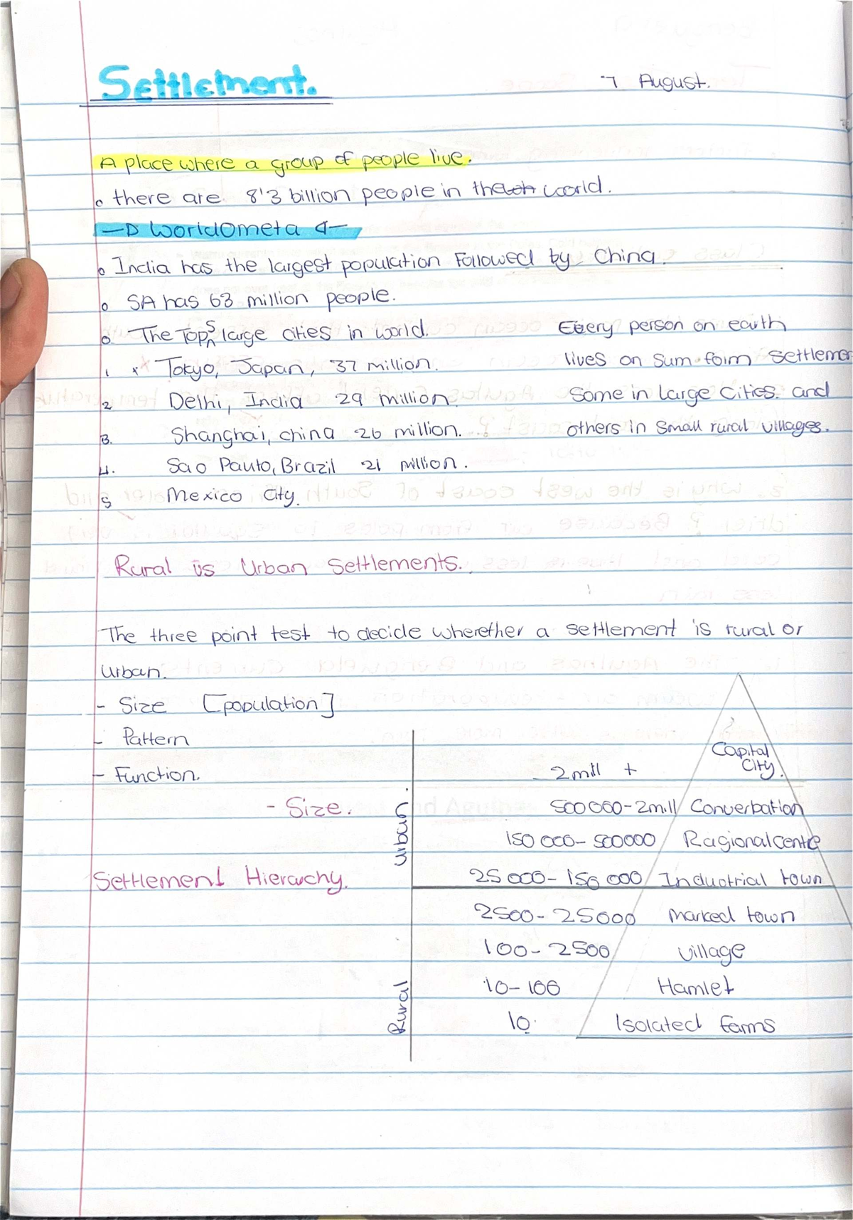 Settlement Patterns and Functions: A Study Guide for Geography 101 - Studocu