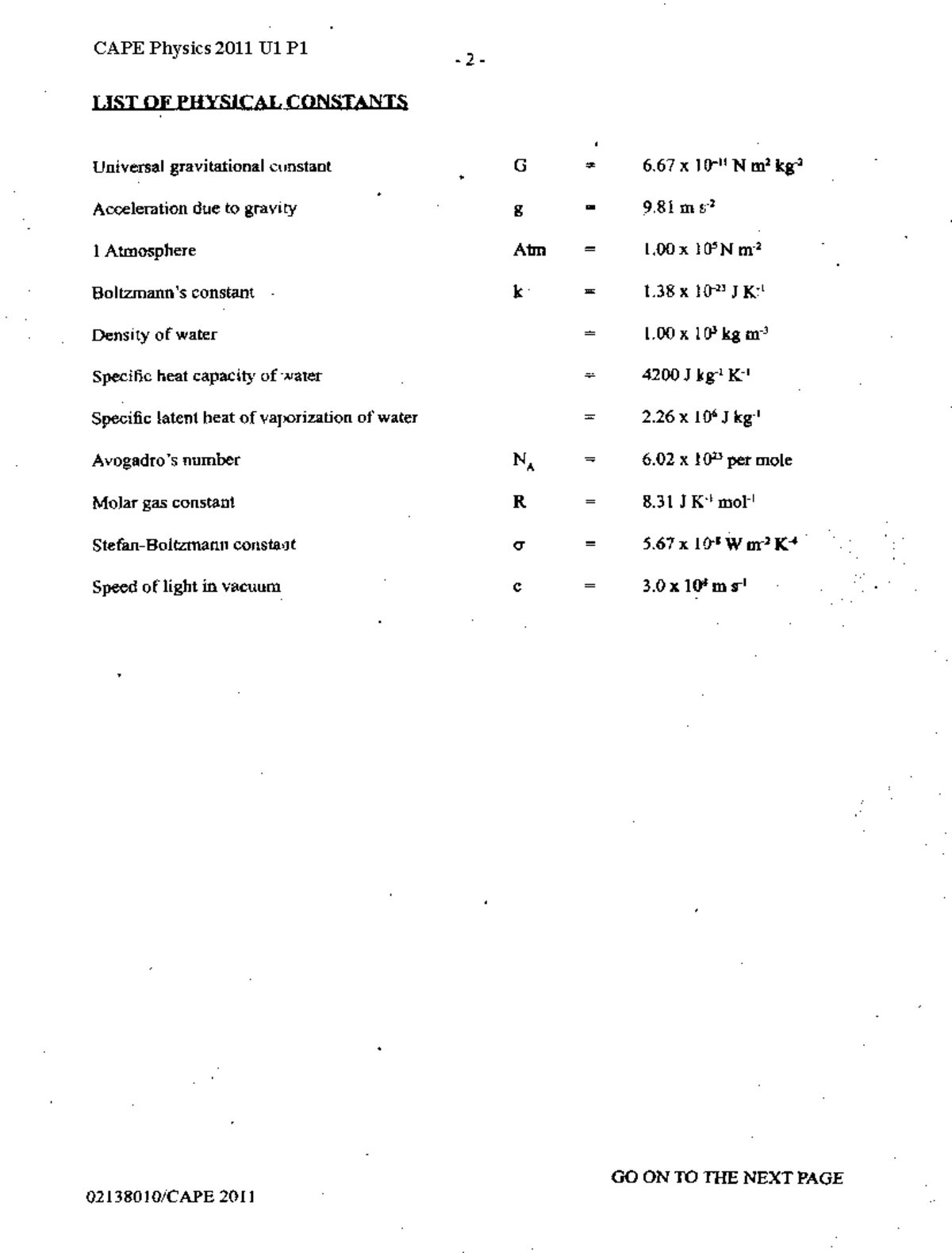 CAPE Physics Unit 1 2011 Paper 1: List of Physical Constants and ...