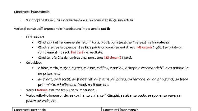 Construcții Impersonale: Verbe și Exemple - Limba Română - Studocu