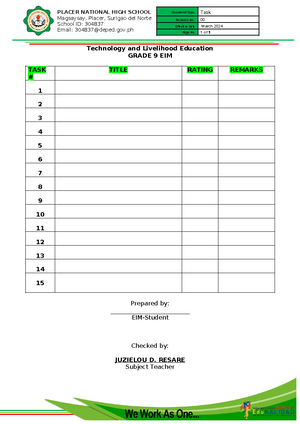 CBLM - Electrical Installation and Maintenance NC II Competencies - Studocu