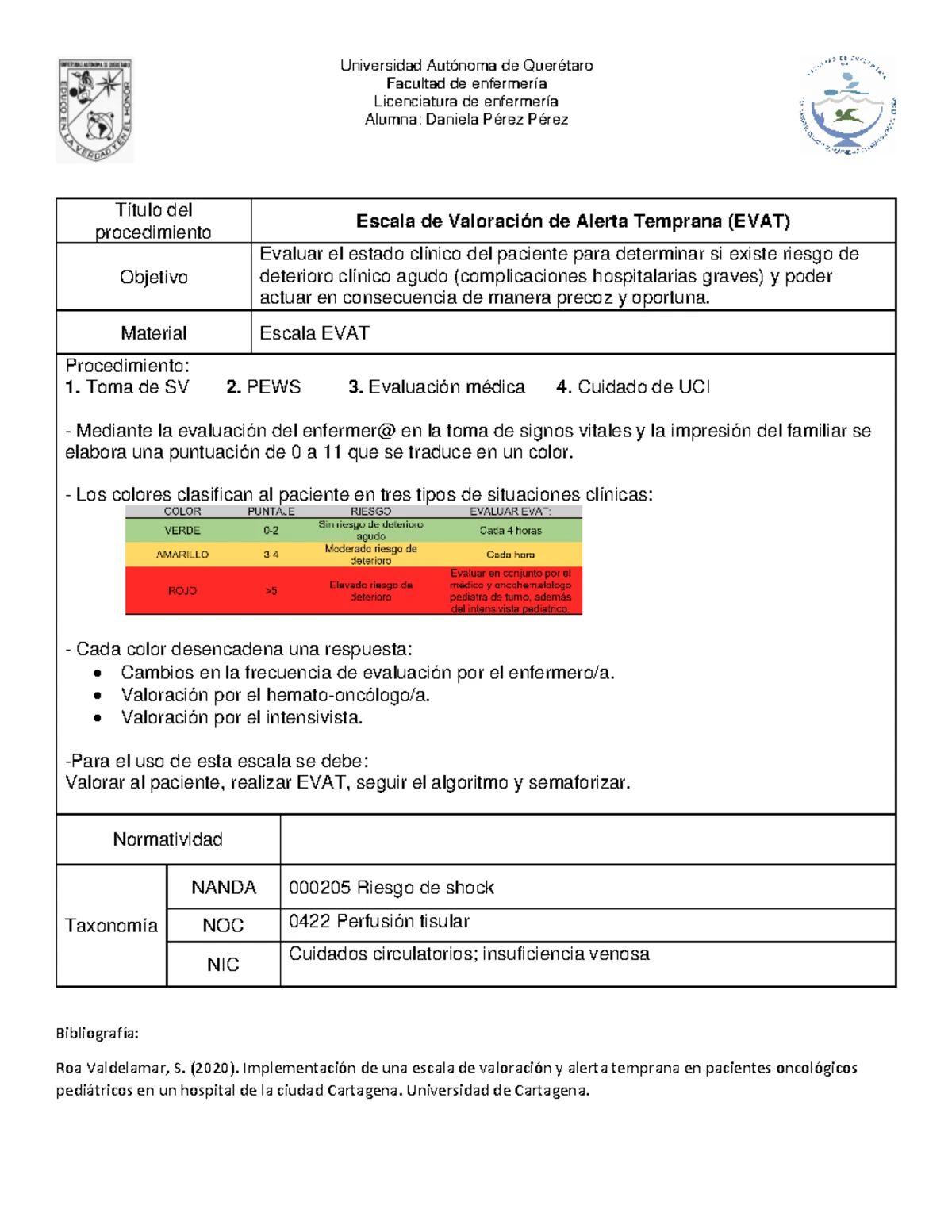 Técnica de Inyección en Z para Inyecciones Intramusculares (i.m.) - Studocu