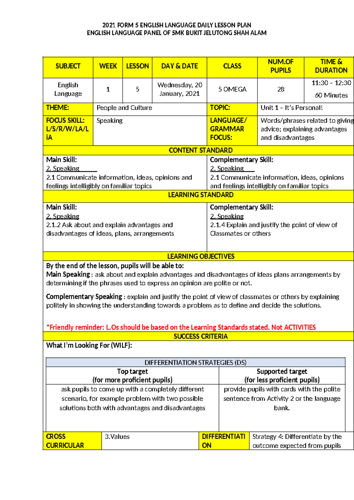 2021 FORM 5 ENGLISH LANGUAGE DAILY LESSON PLAN: SPEAKING FOCUS - Studocu