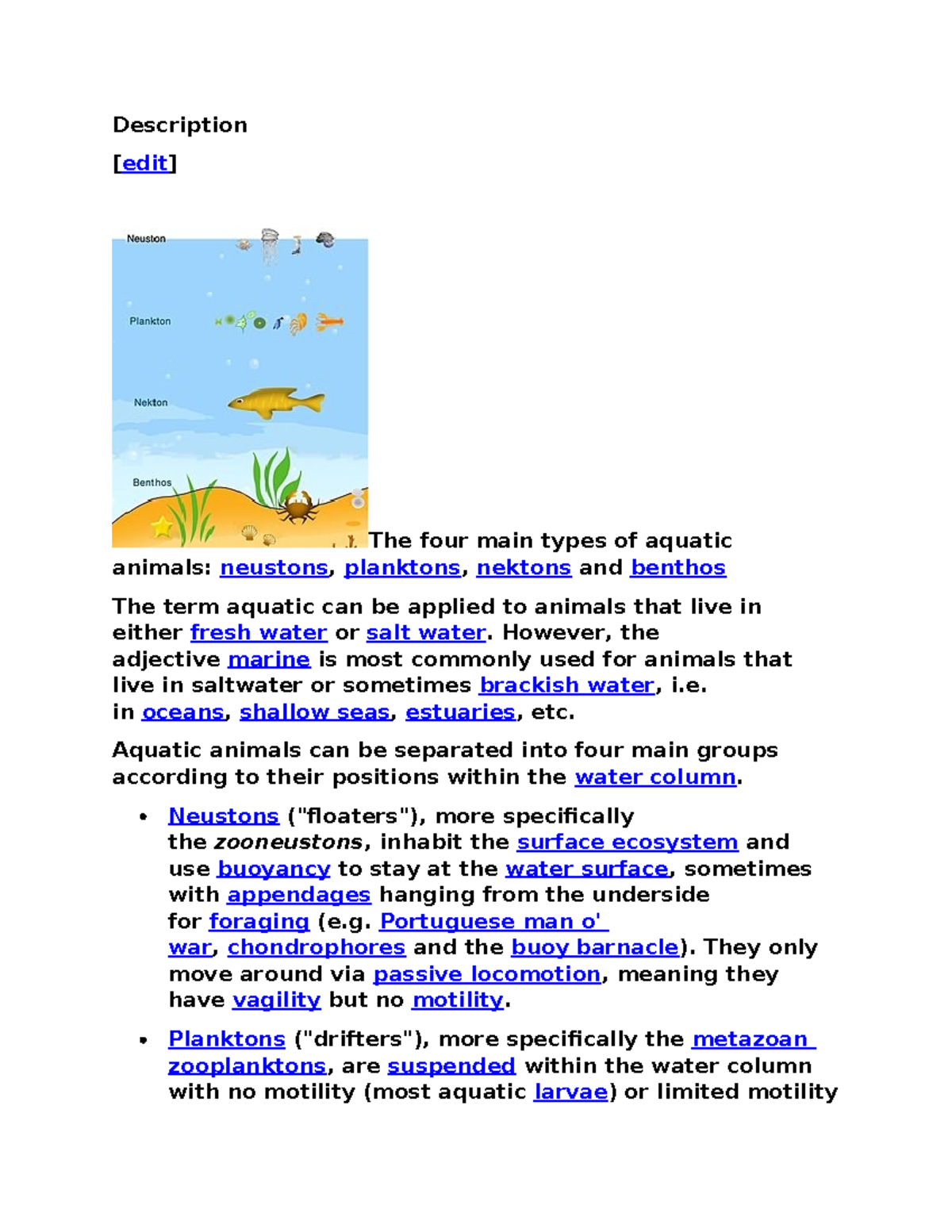 7 - An article. - Description [edit] The four main types of aquatic ...