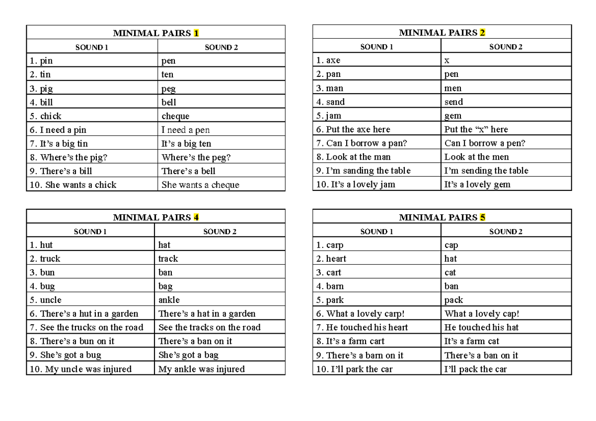 Pronunciation 1 - Minimal Pairs Review for ESL Learners - Studocu