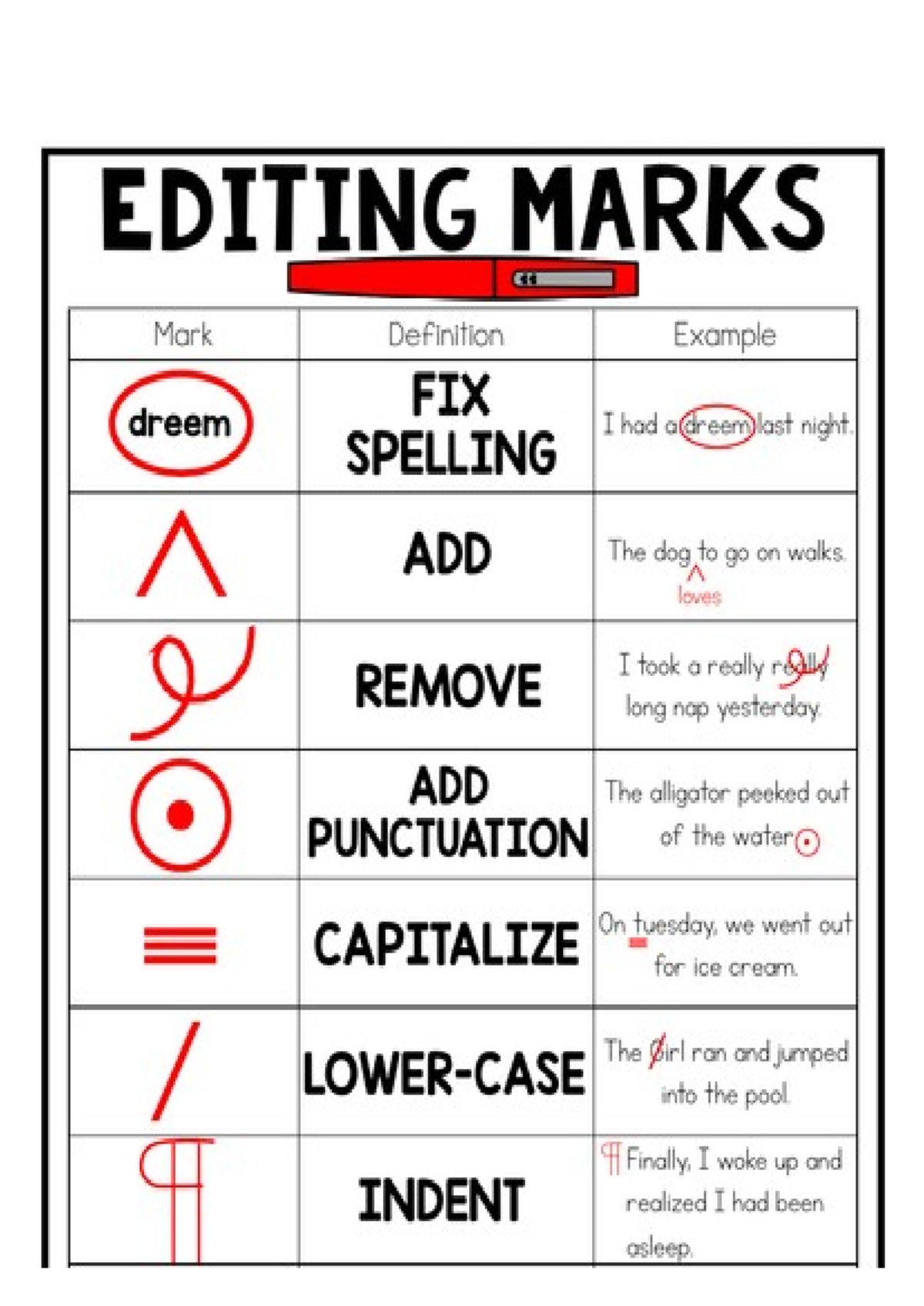Editing Marks: Definitions and Examples for Writing Clarity - Studocu
