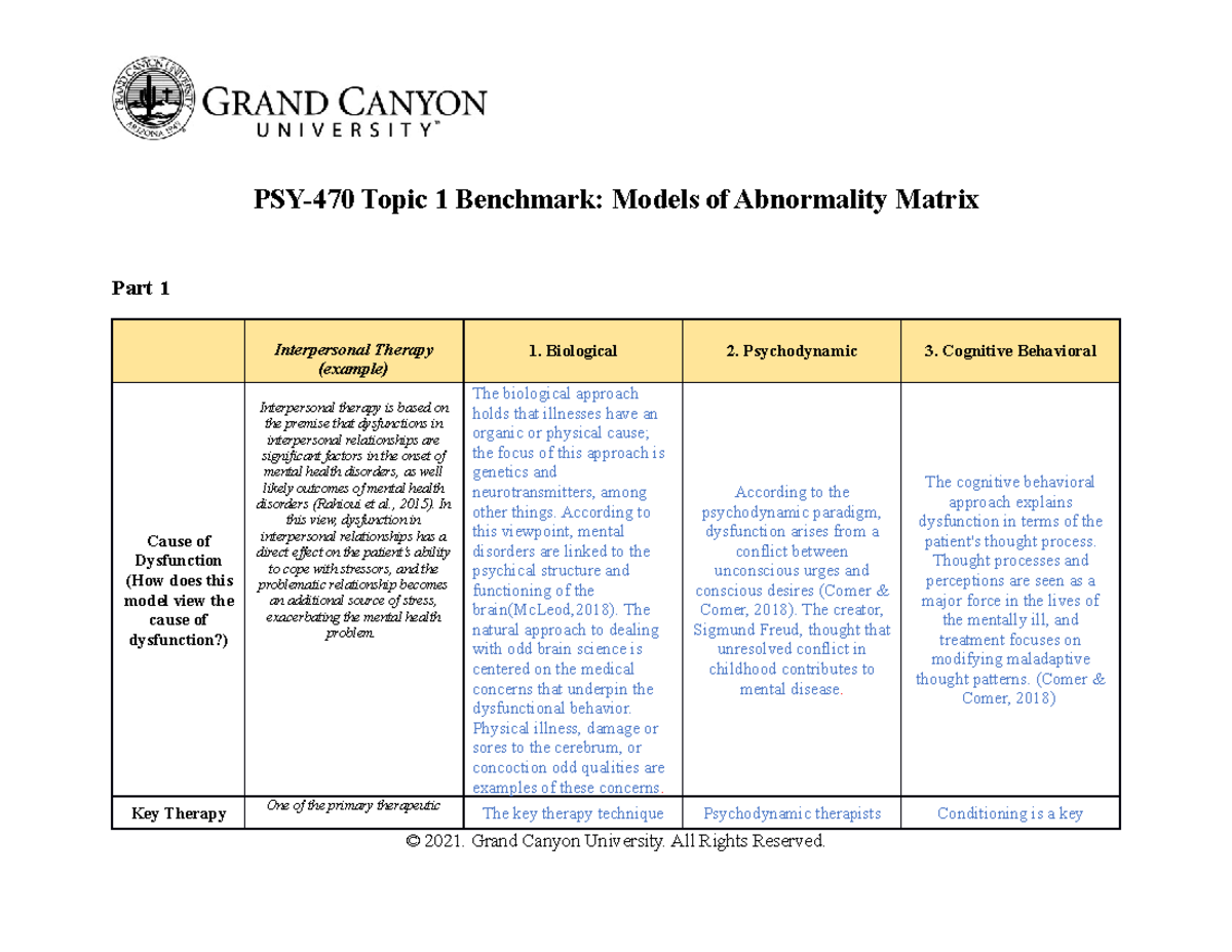 PSY-470-RS-T1-Modelsof Abnormality Matrix Assignment - PSY-470 Topic 1 ...
