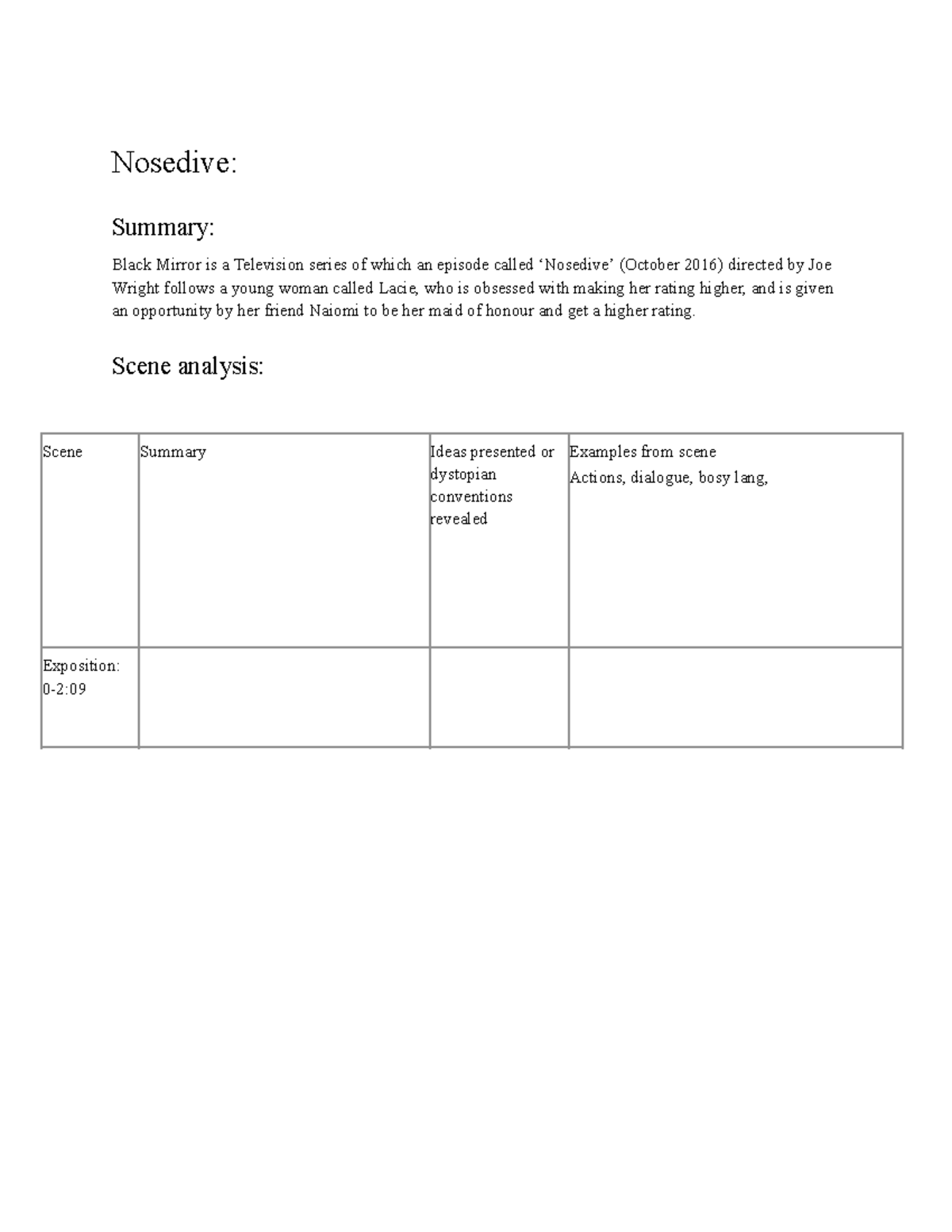 ENG101: Analysis of "Nosedive" - Social Ratings and Dehumanization in ...