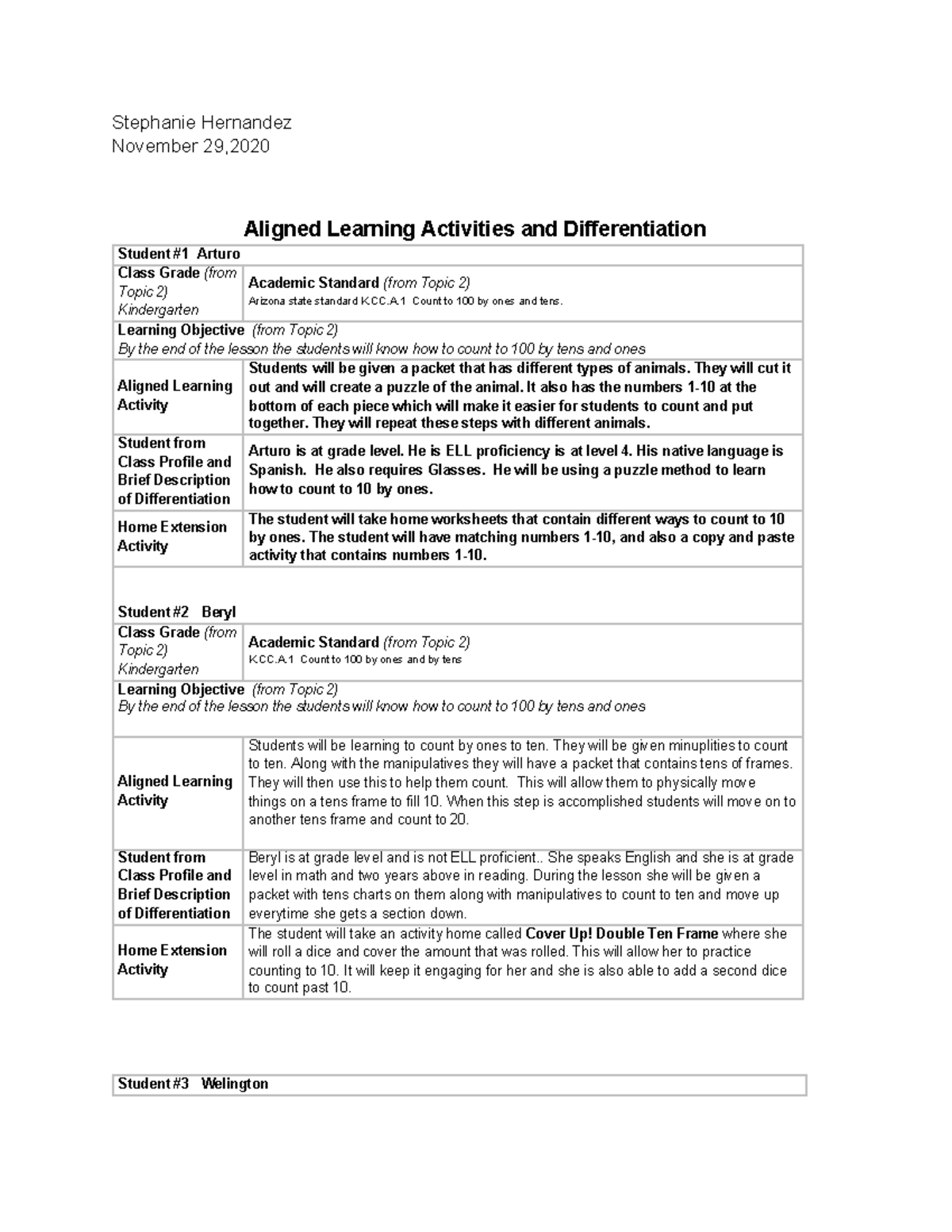 Aligned Learning Activities and Differentiation-2 - Stephanie Hernandez ...
