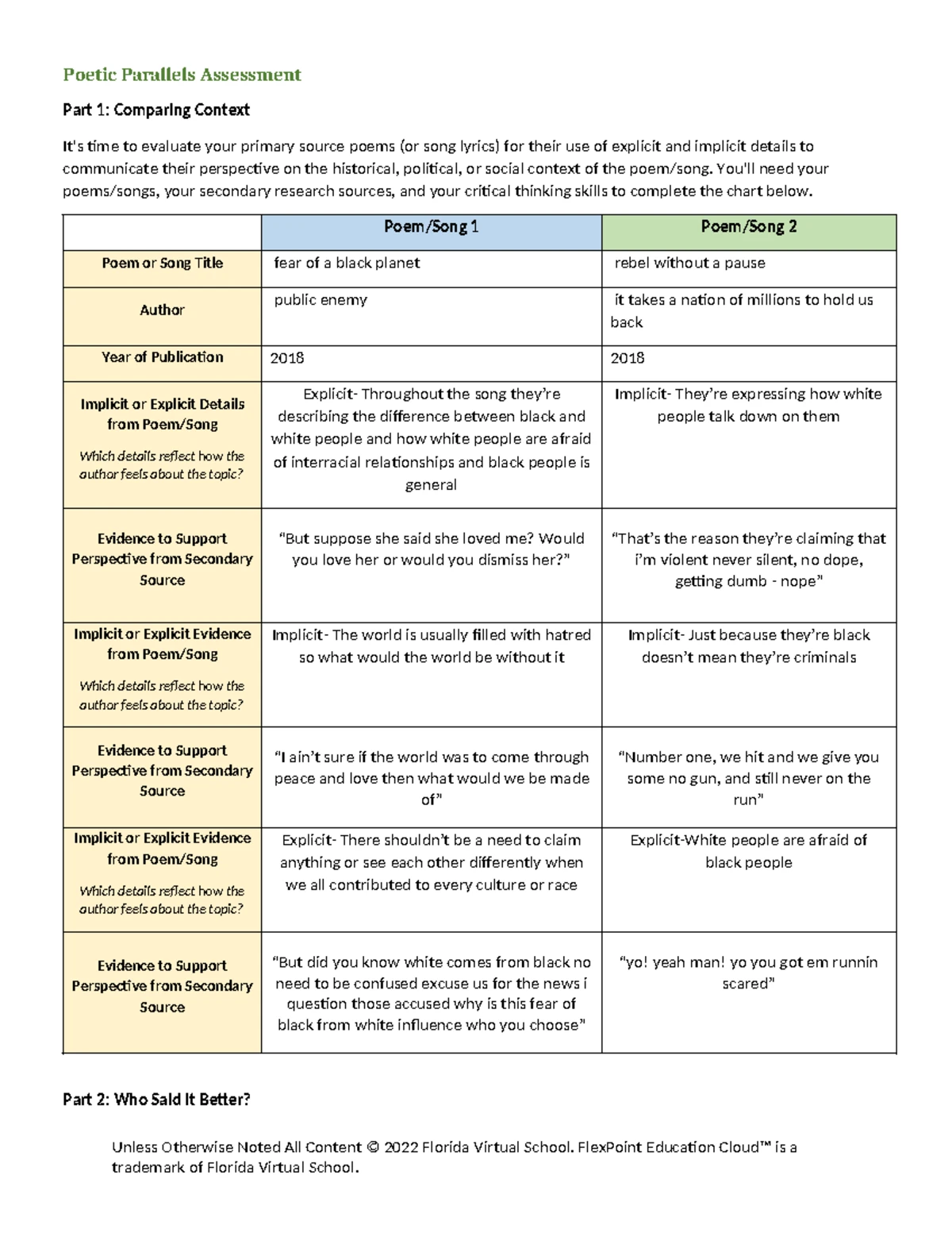 Research Ready Assessment Rubric for Historical Context Analysis - Studocu