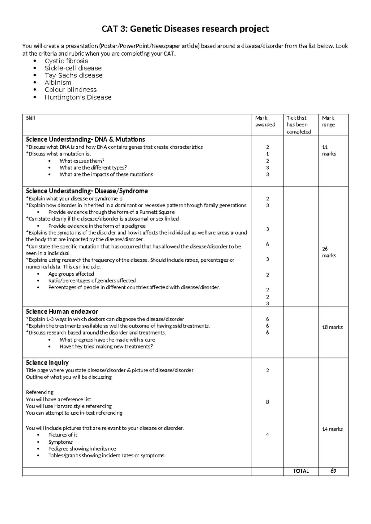 CAT 3: Genetic Diseases Research Project Outline 2025 JAL - Studocu