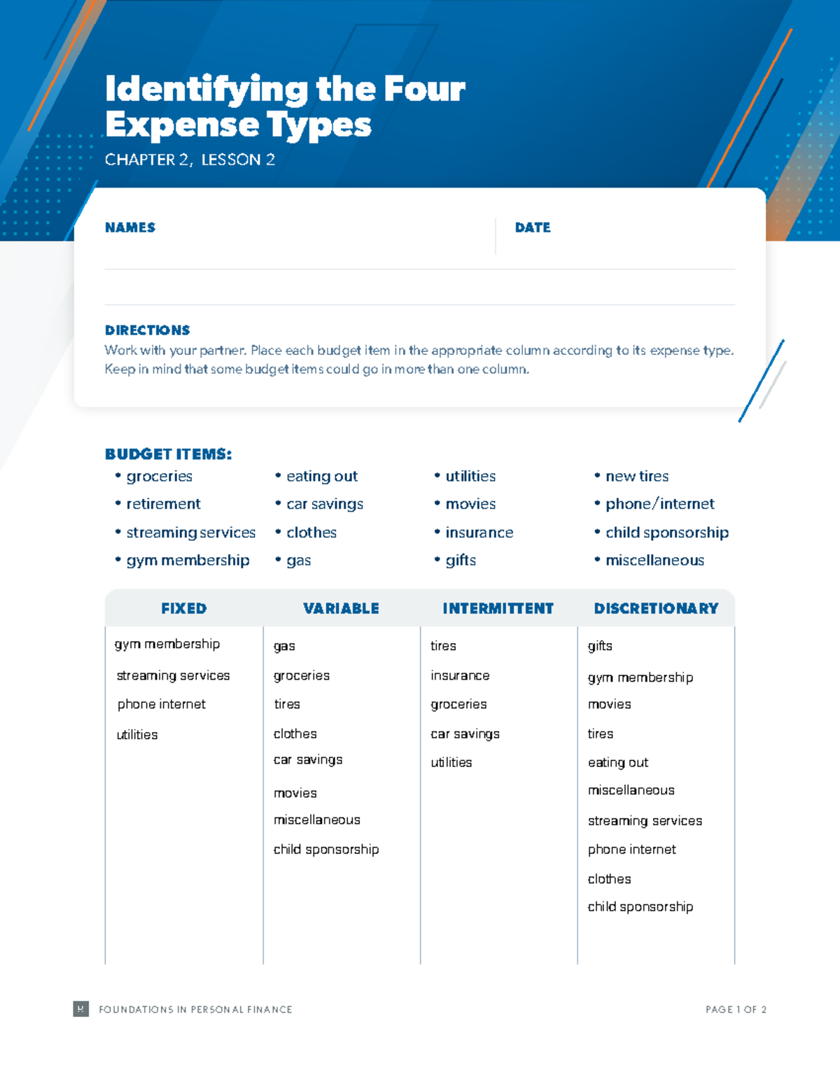 Act ch02 l02 english - hdjdsjdfjjdfgojgdf idsigds - Identifying the ...