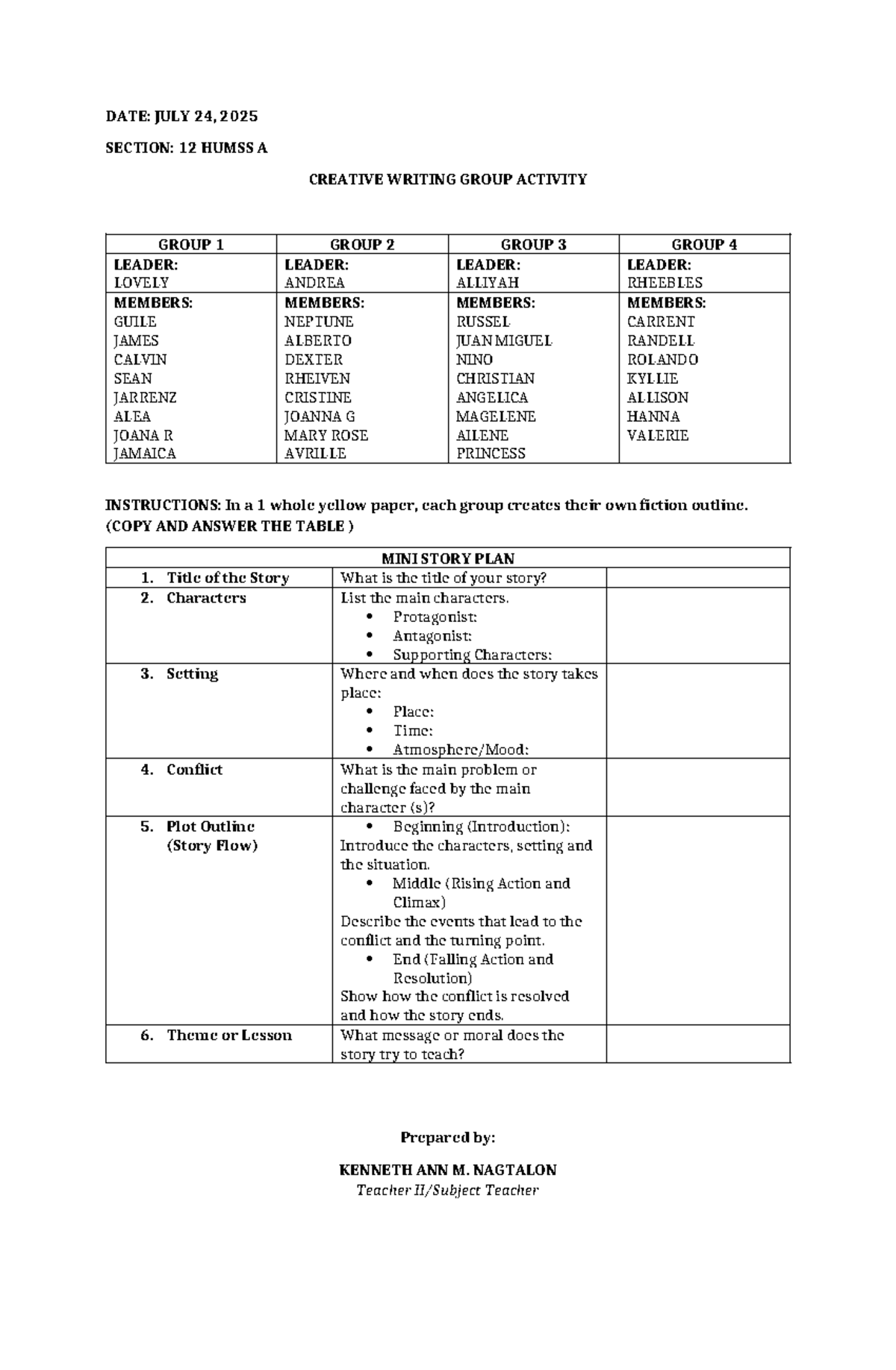 12-HUMSS A Creative Writing Group Activity Outline - July 2025 - Studocu