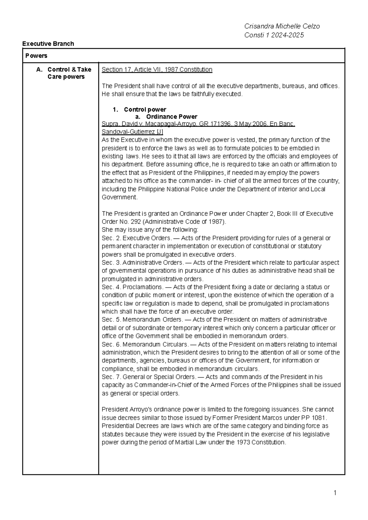 Constitutional Law 1 (Consti 1 2024) - Day 9: Executive Branch Powers ...