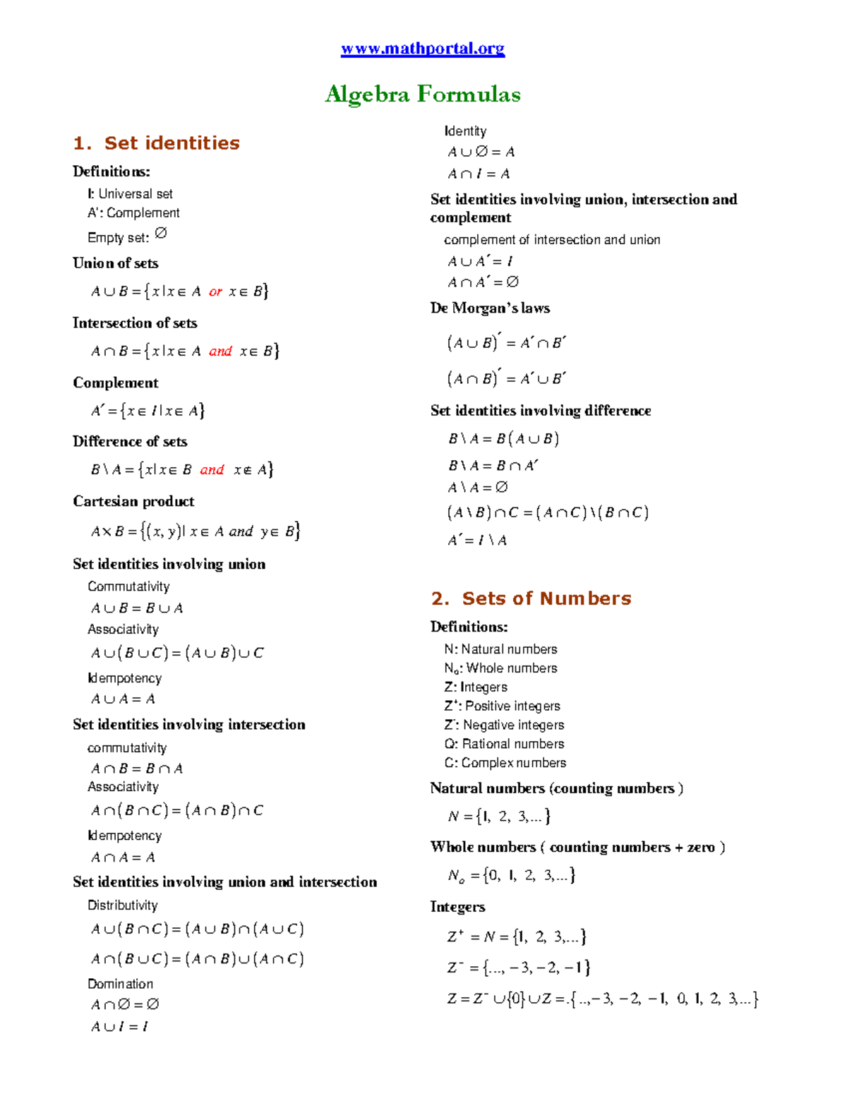 Algebra formulas - mathportal ####### Definitions: I: Universal - Studocu