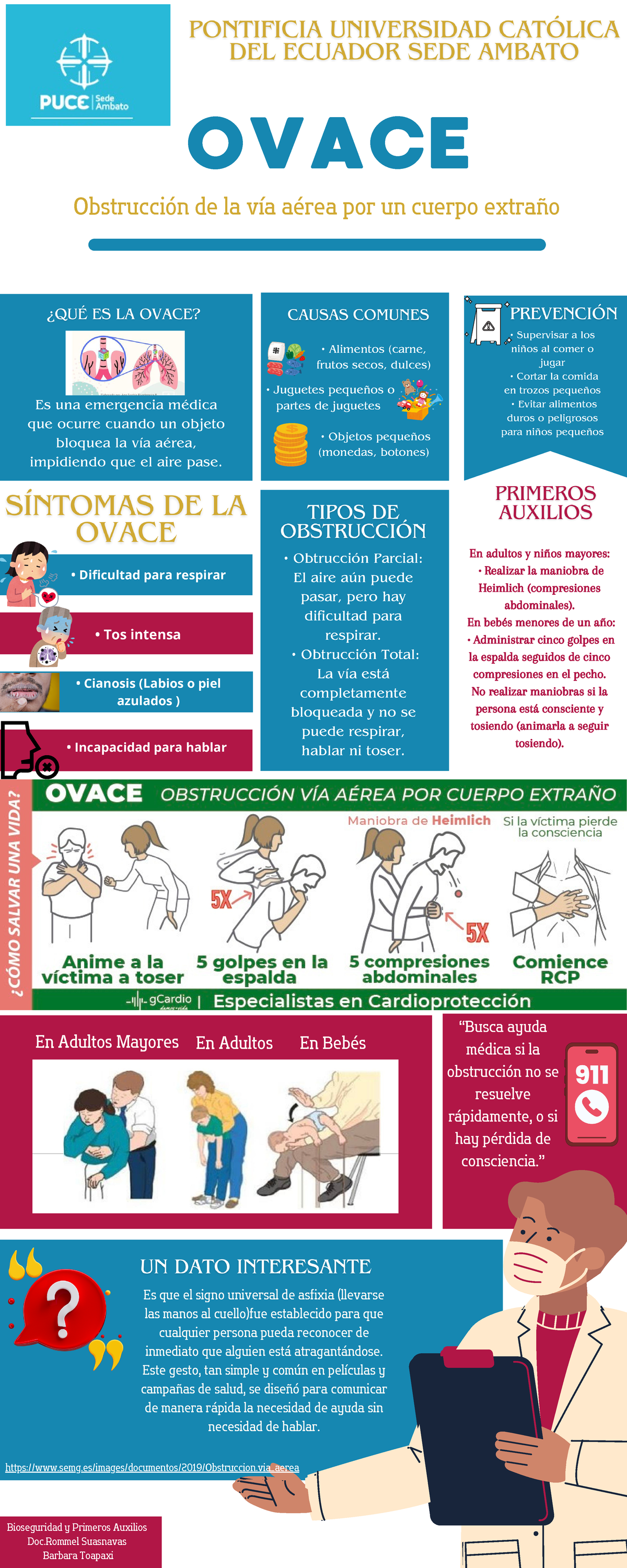 Infografía OVACE: Prevención y Manejo de Obstrucción Aérea - Studocu