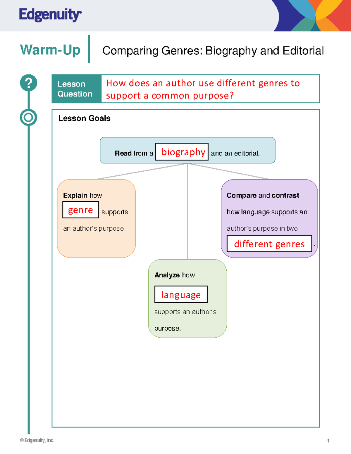 Comparing Genres: Biography and Editorial Analysis for Lesson Plan ...