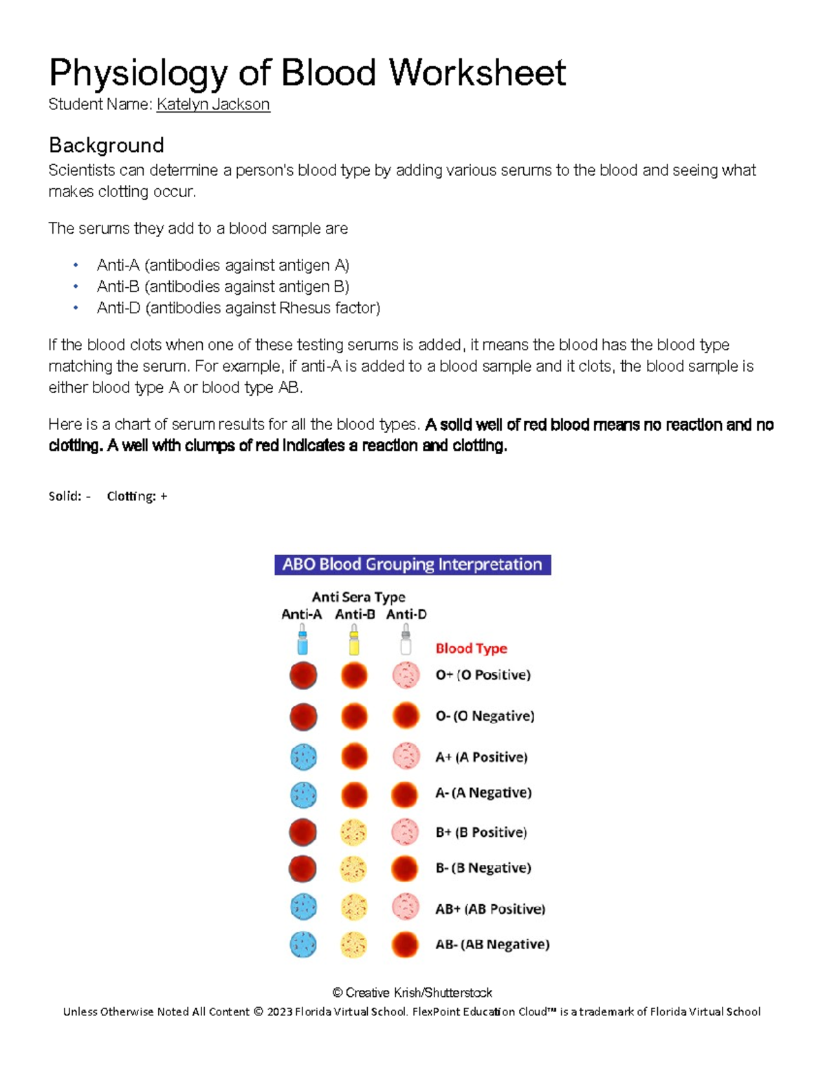 4.02 Physiology of Blood Worksheet Analysis and Transfusion Needs - Studocu
