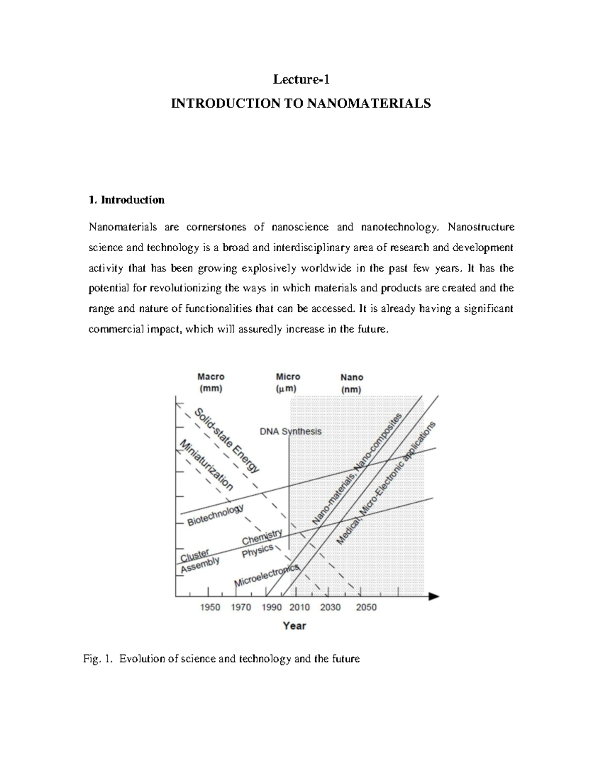 Nanotechnology Lecture: Introduction to Nanomaterials and Their ...