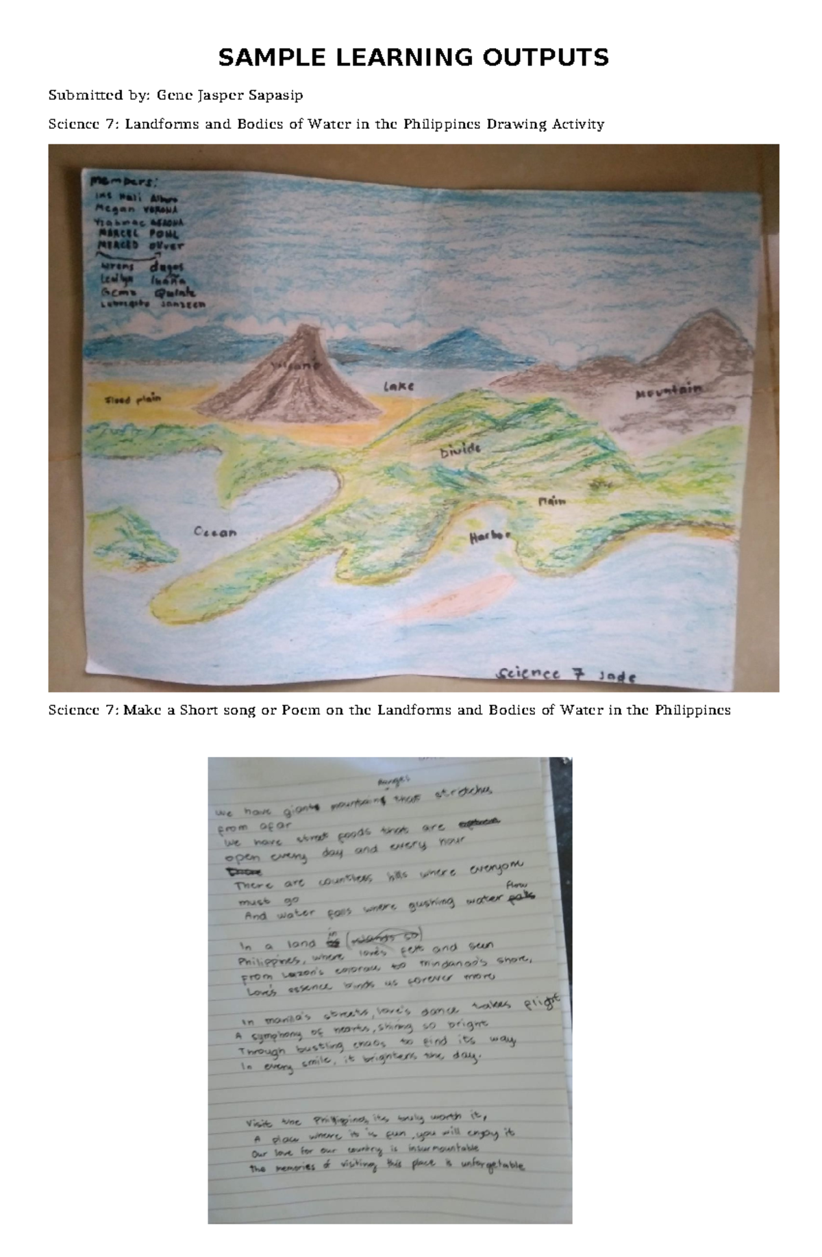 Sample Learning Outputs - SAMPLE LEARNING OUTPUTS Submitted by: Gene ...