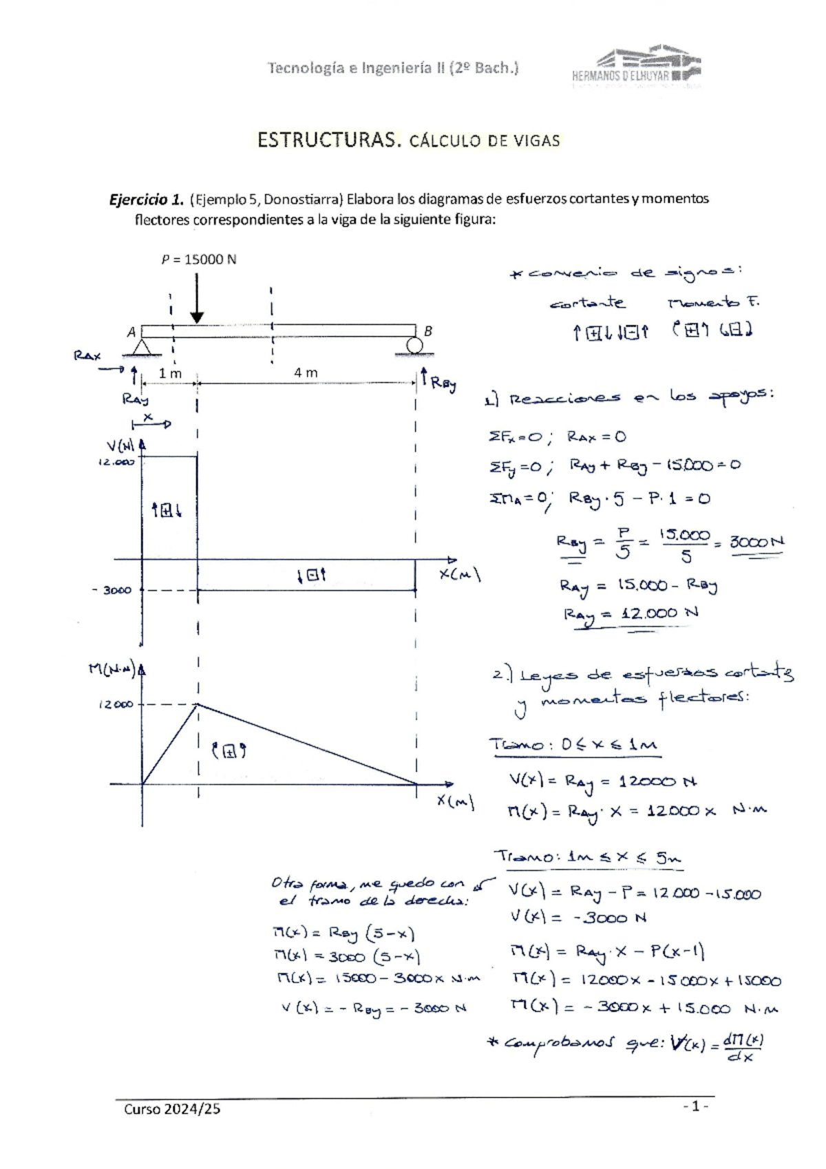 Tecnología e Ingeniería II: Ejercicio Resuelto 1 - Cálculo de Vigas - Studocu