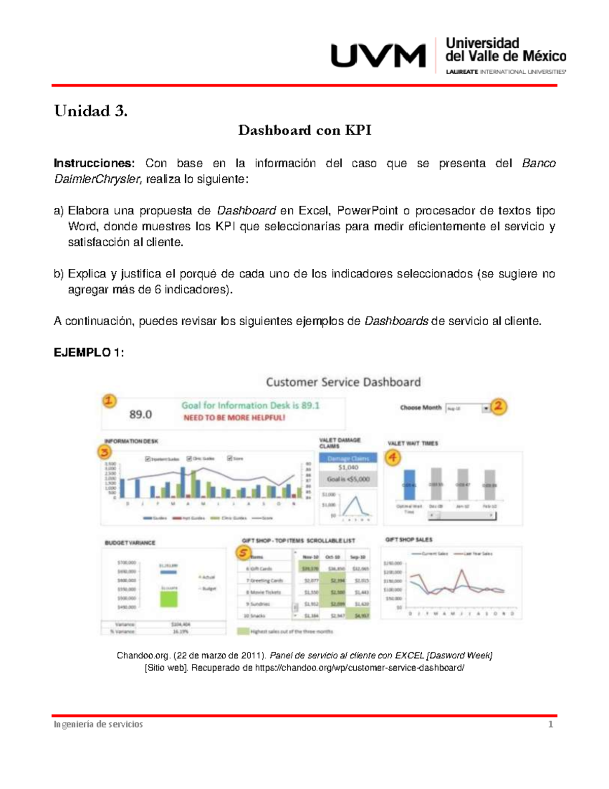 Propuesta de Dashboard con KPI para el Banco DaimlerChrysler - Unidad 3 ...