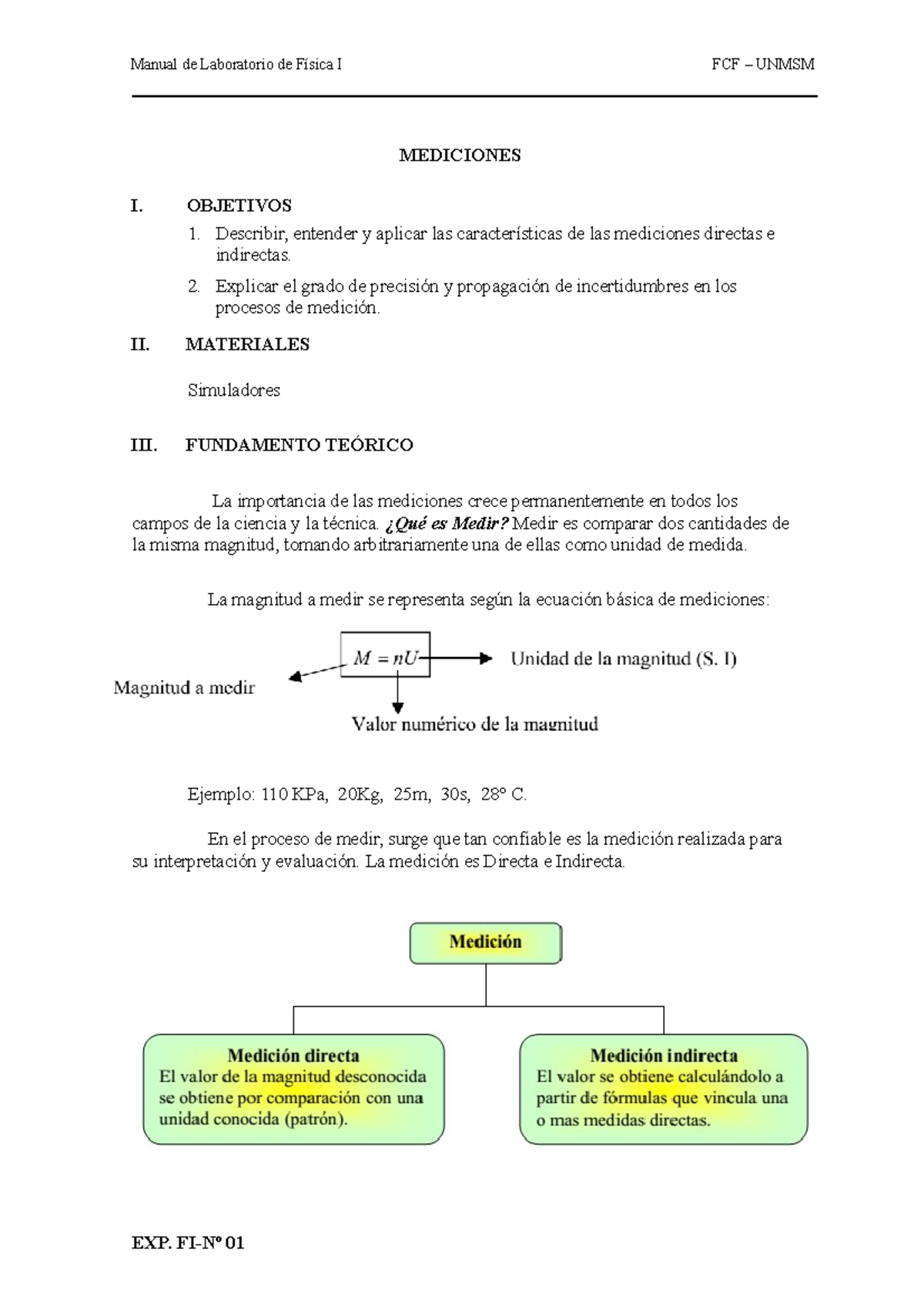 EXP. 01 Mediciones - informe fisica - Manual de Laboratorio de Física I FCF – UNMSM MEDICIONES I ...