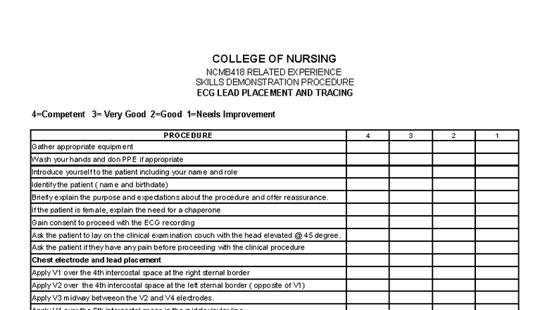 NCMB418 ECG Lead Placement Procedure Checklist - Studocu