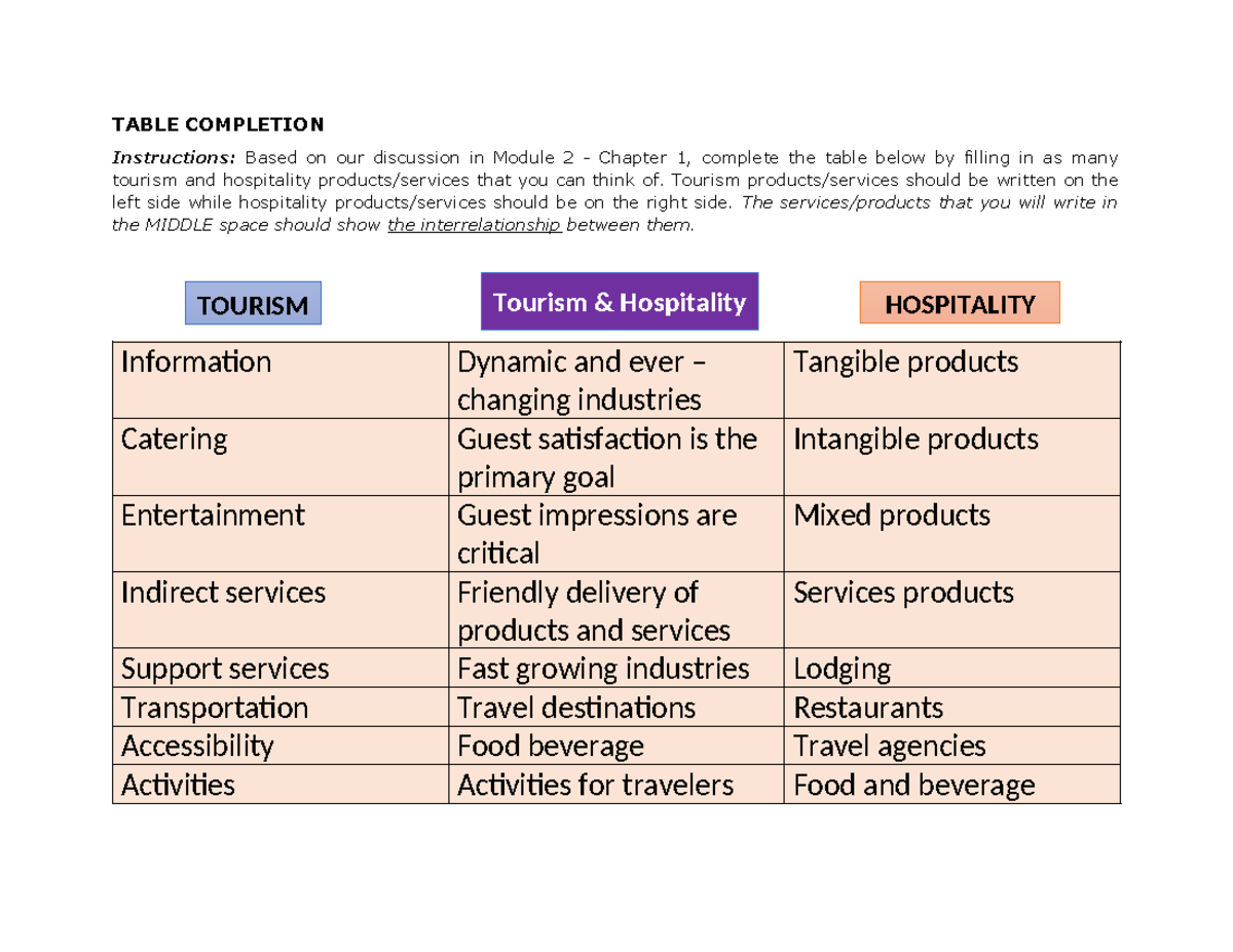 Lesson Exercise - Table Completion - TABLE COMPLETION Instructions ...