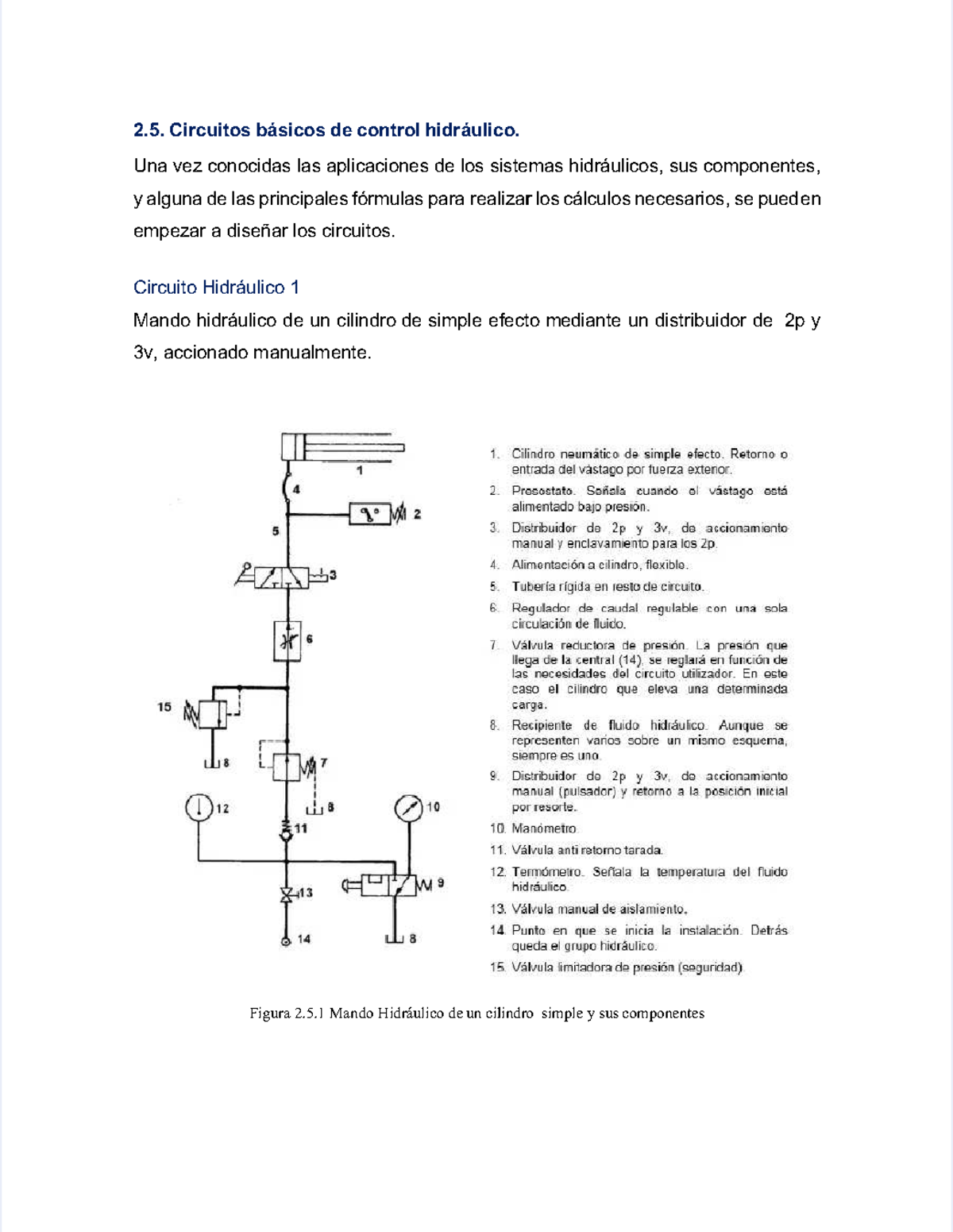 Pdf-25-circuitos-basicos-de-control-hidraulico compress - Circuitos básicos de control ...
