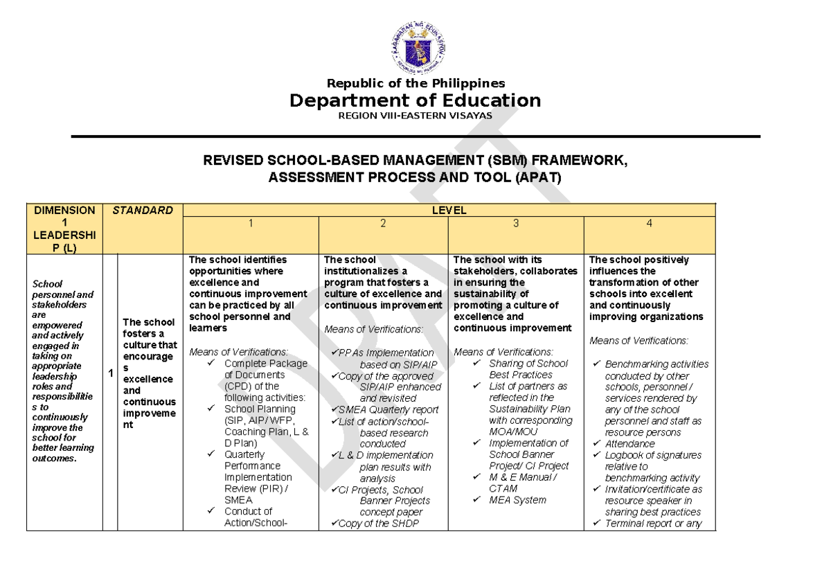 SBM-Tool: Dimension 1 Leadership Assessment Framework - Studocu