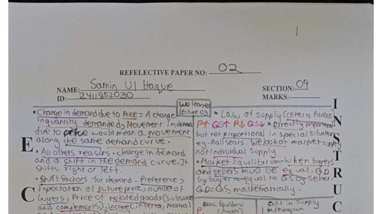 Reflective Paper 02 - Lecture Notes on Demand and Supply - Studocu