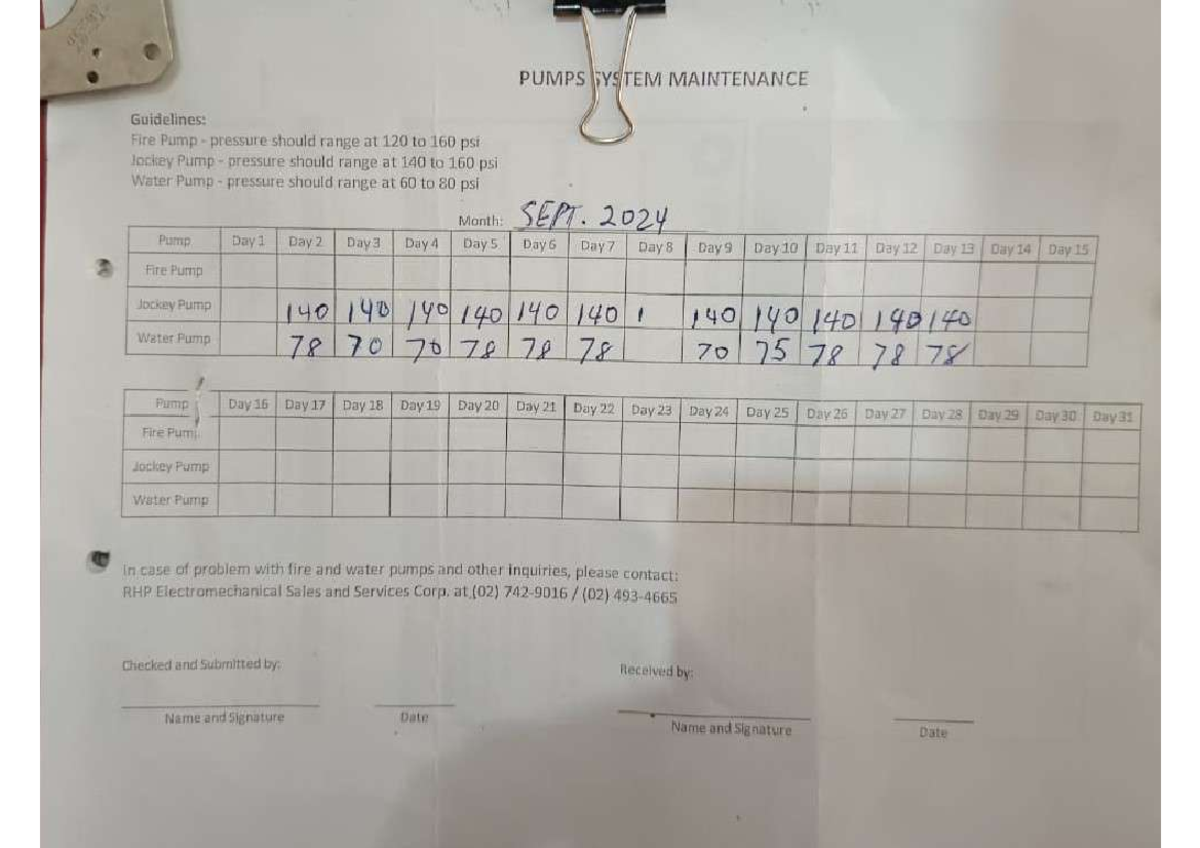 Fire Pump Maintenance Schedule - Sept 2024 - Studocu