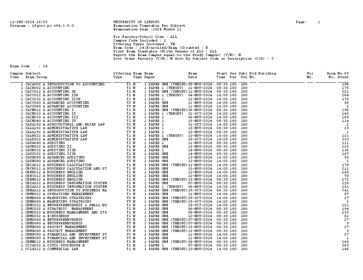 UNIVERSITY OF LIMPOPO 2024 Examination Timetable by Subject - Studocu