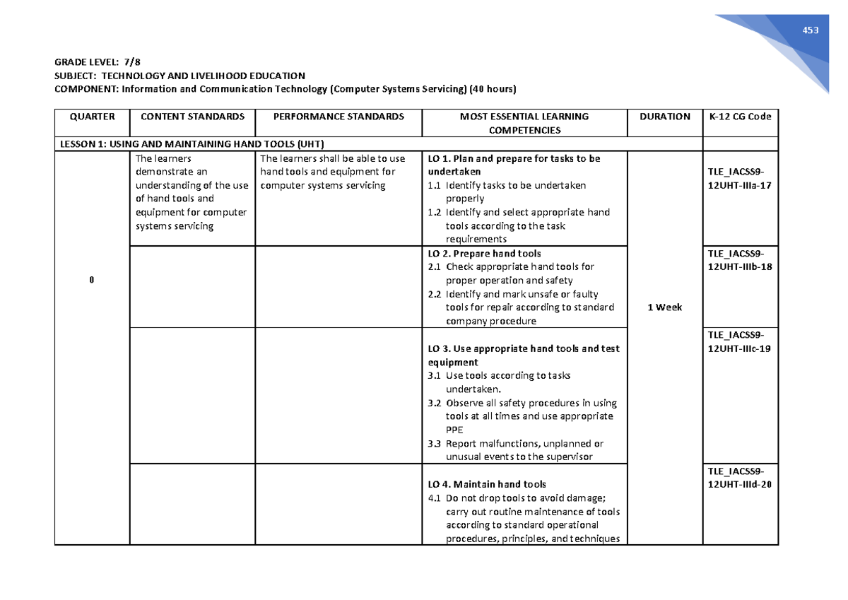 CSS MELC - ICT - GRADE LEVEL: 7/ SUBJECT: TECHNOLOGY AND LIVELIHOOD ...