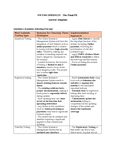 Software Testing - SWT301 - FPT - Studocu
