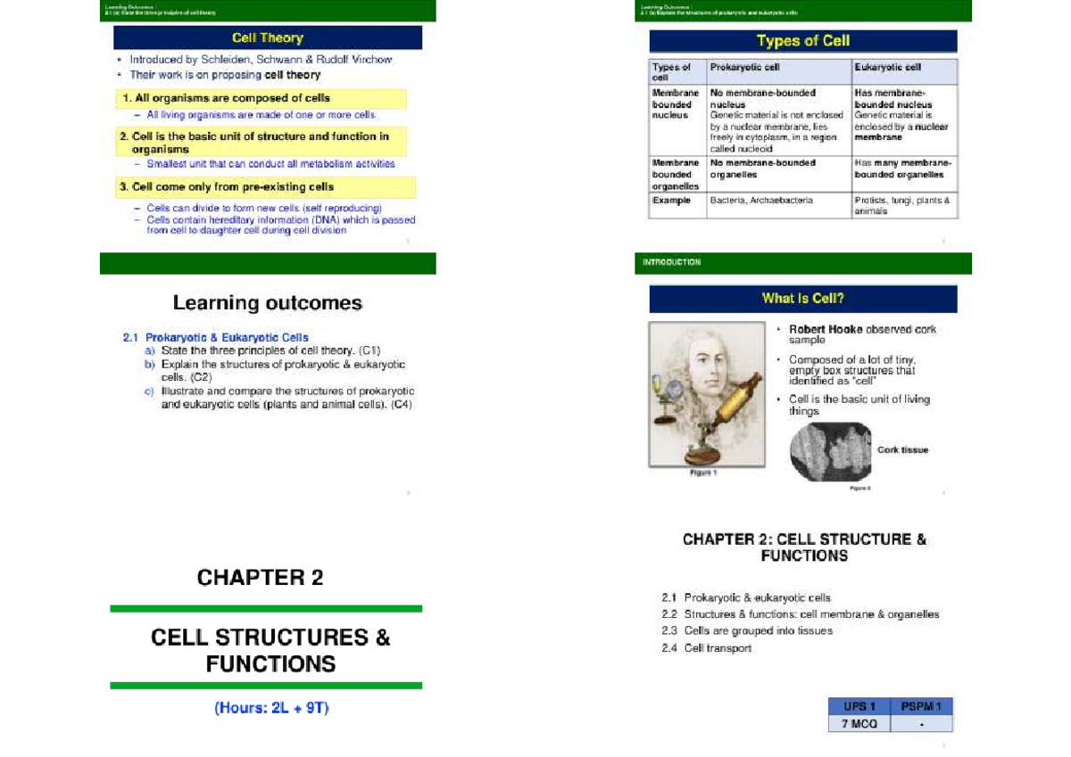 C2: Cell Structures and Functions - Learning Outcomes and Comparisons ...